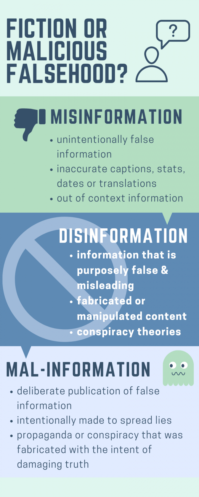 The Employer’s Role in Countering Mis- and Disinformation: HERO Summer ...
